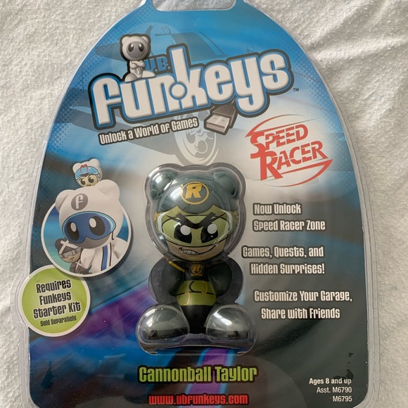 Mattel | Toys | Mattel Radica Speed Racer Ubfunkeys Cannonball Taylor ...